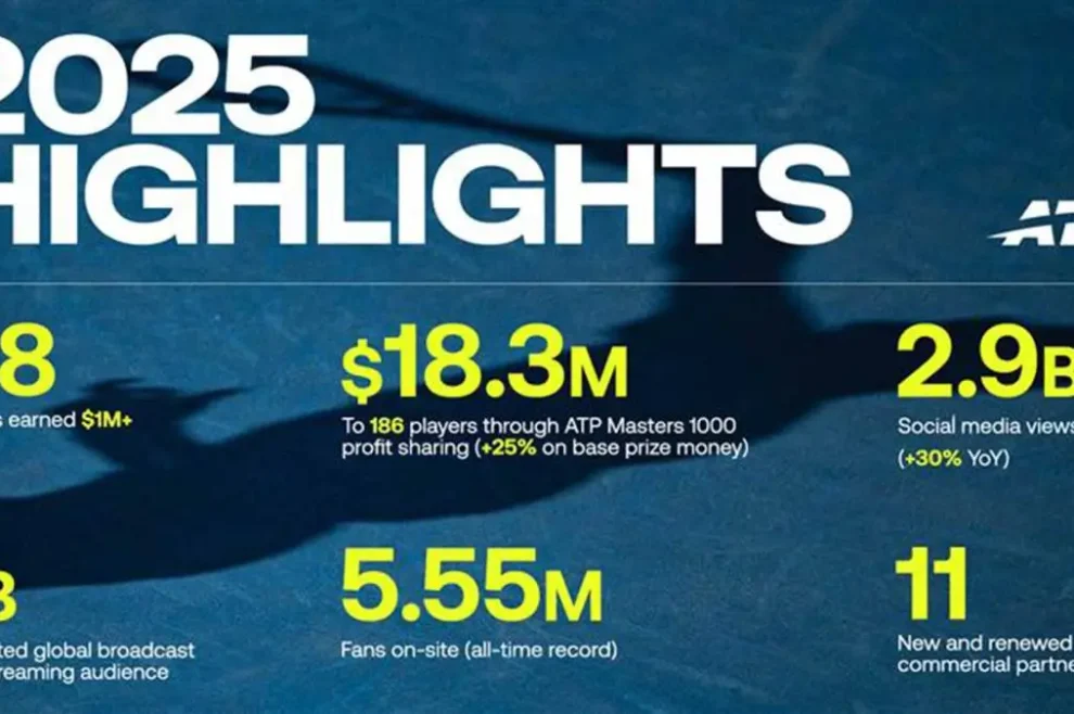 2025 marca un antes y un después en el reparto económico del circuito ATP